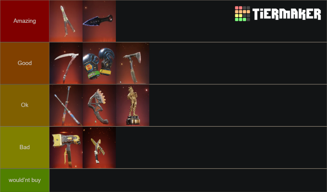 Apex Heirloom (REVENANT) Tier List (Community Rankings) - TierMaker