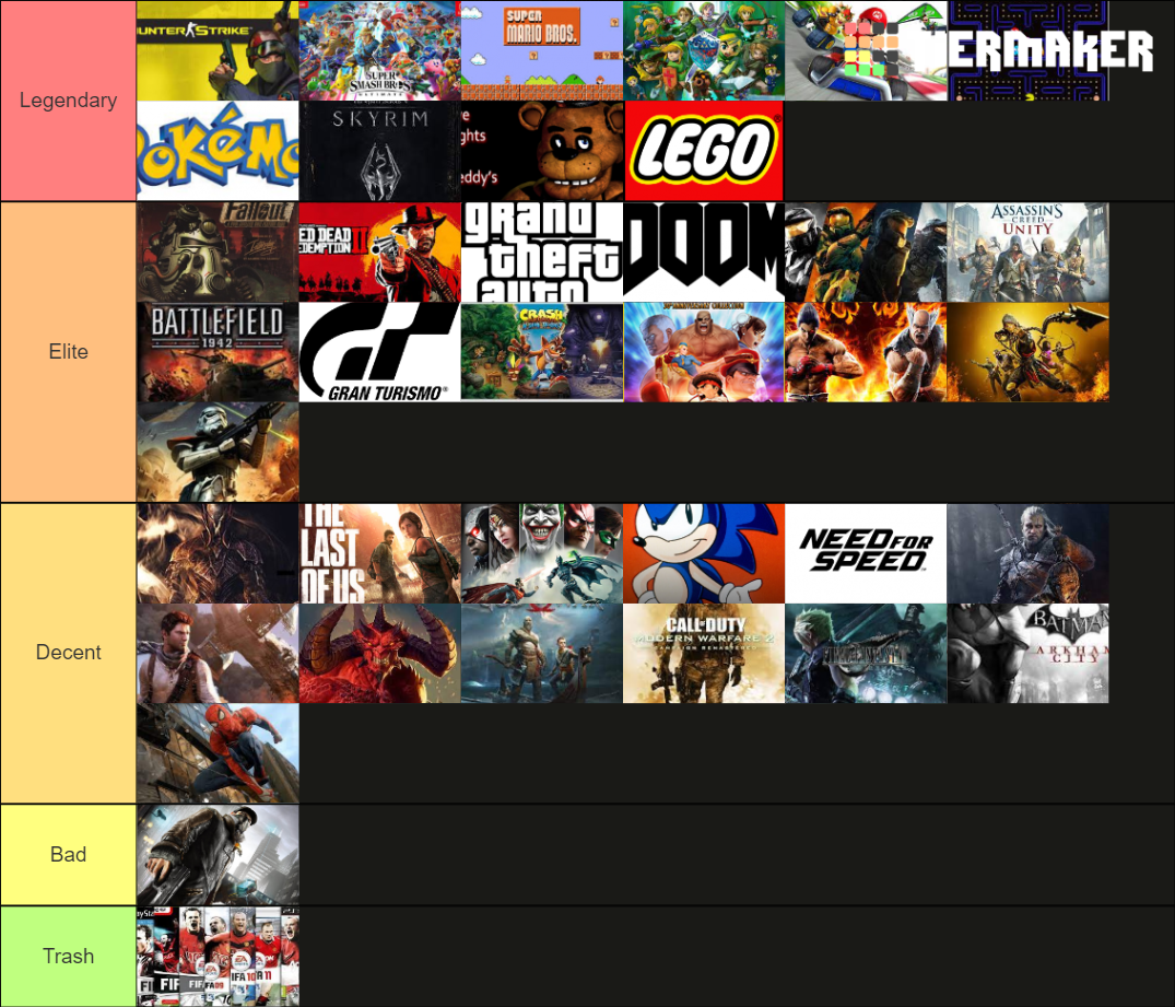 Video Game Series Tier List (Community Rankings) - TierMaker