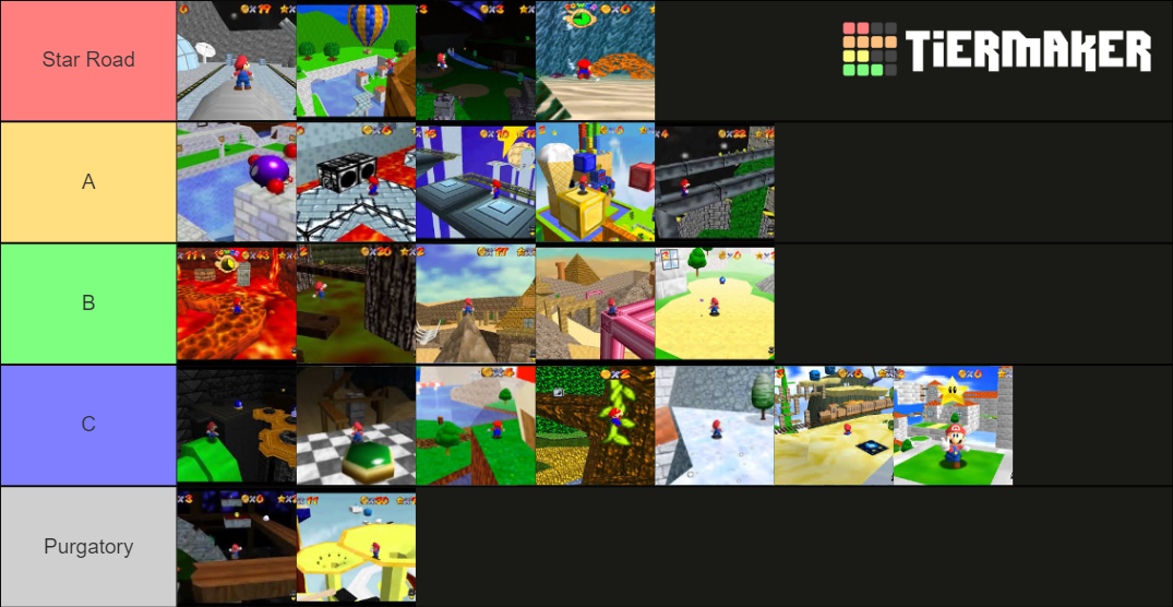 Super Mario Star Road Levels Tier List (Community Rankings) - TierMaker