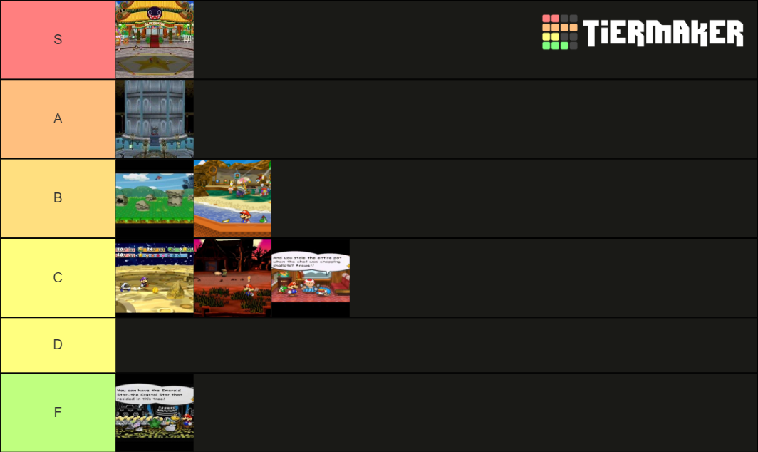 Paper Mario TTYD Chapter List Tier List (Community Rankings) - TierMaker