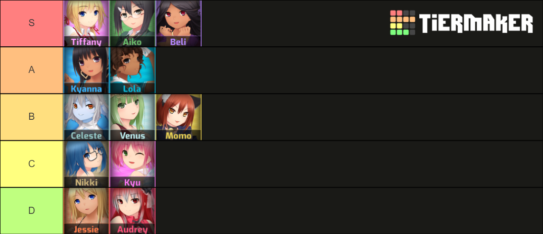 Huniepop Characters Tier List (Community Rankings) - TierMaker