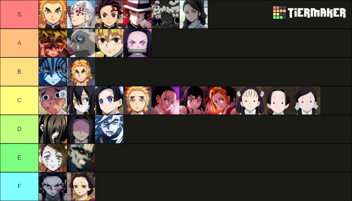 Demon Slayer - Mugen Train & Entertainment District Arc Tier List ...