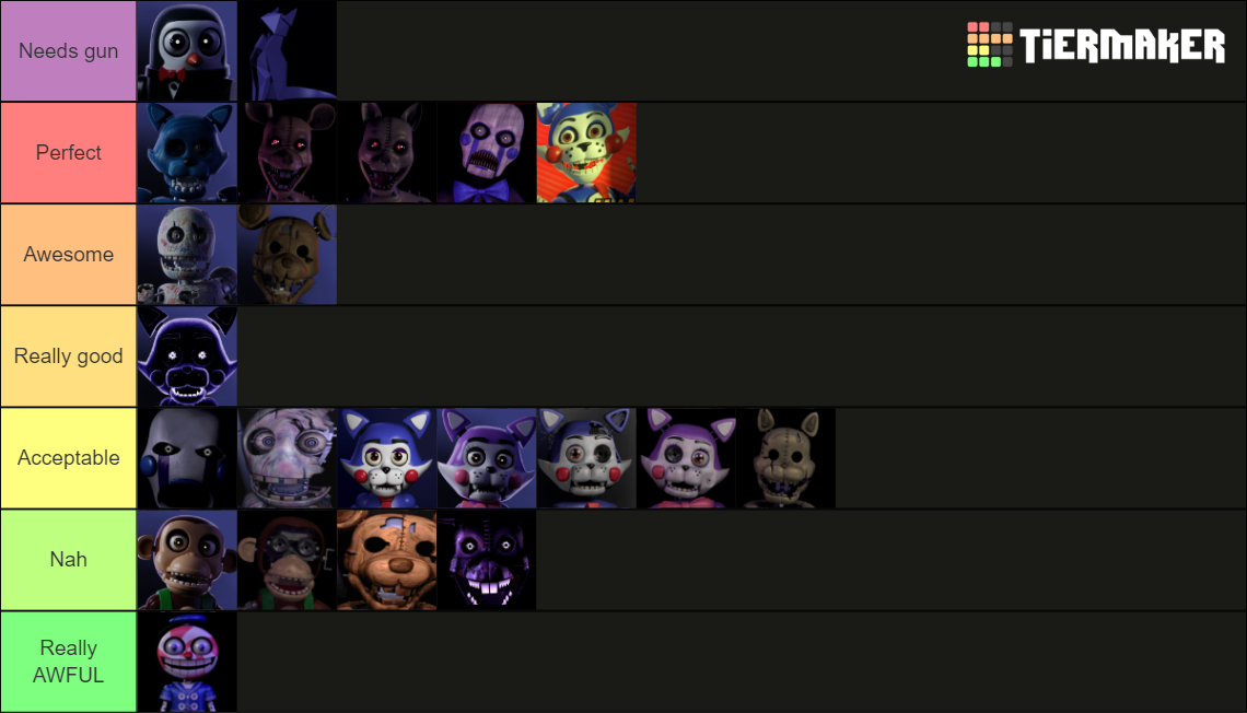 Five Nights at Candy's !!! (All characters + FNaC4) Tier List ...