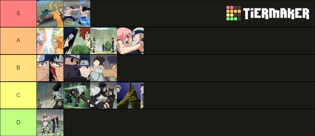 Naruto Chunin Exam Fights Tier List (Community Rankings) - TierMaker