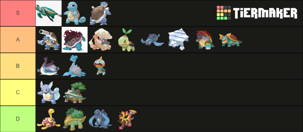 Turtle pokemon Tier List (Community Rankings) - TierMaker