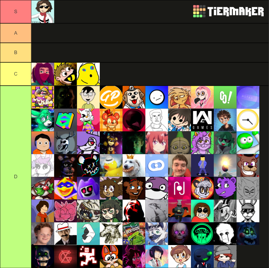 FNaF Community 2021 V2 Tier List (Community Rankings) - TierMaker