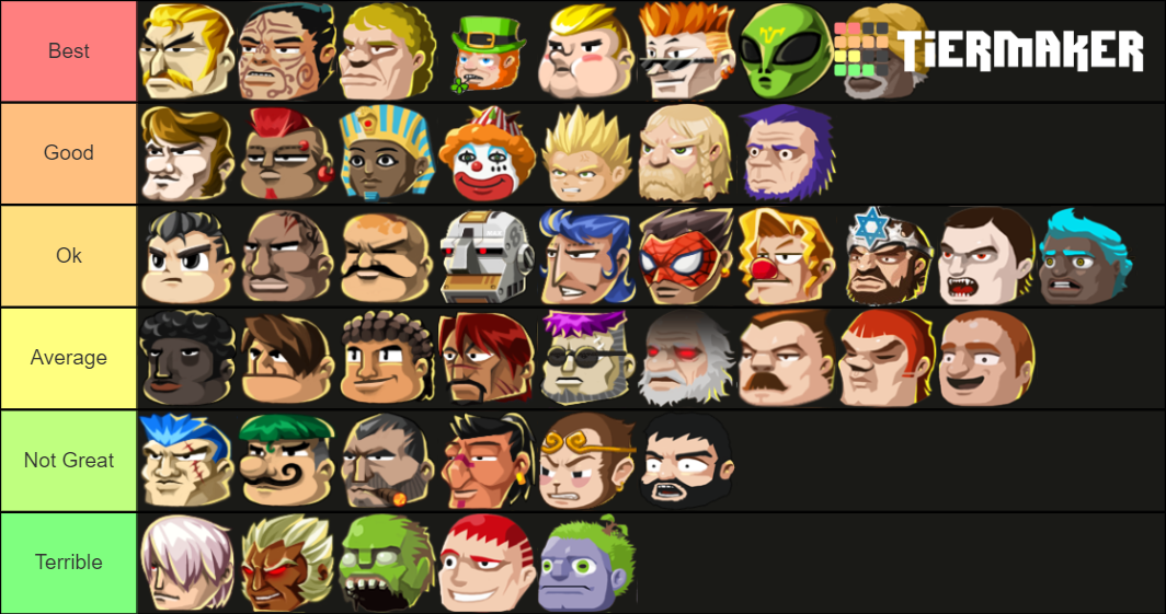 Head Soccer Characters Tier List (Community Rankings) - TierMaker