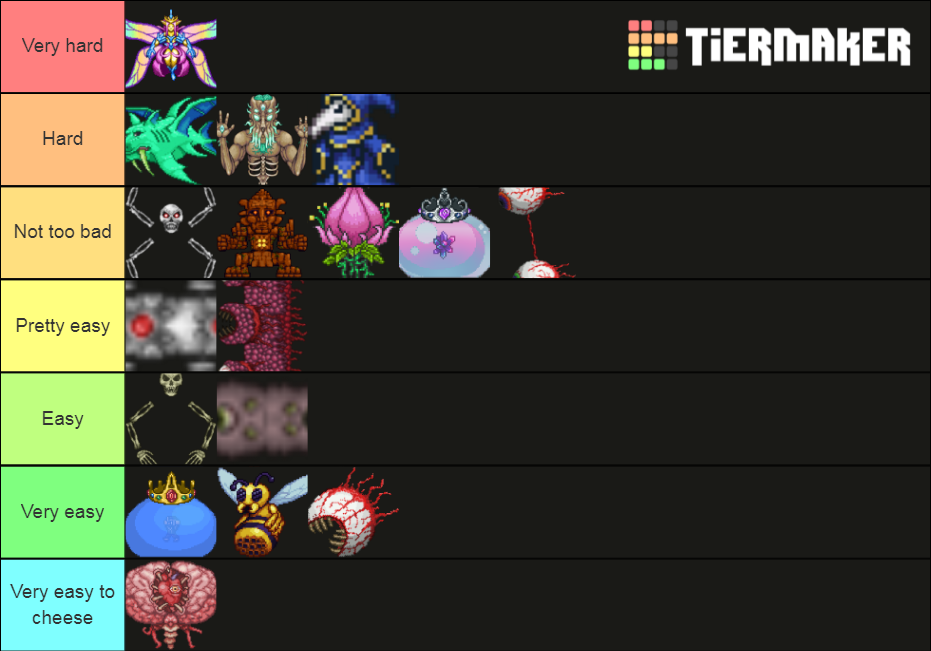 Terraria 1.4 boss difficulty Tier List (Community Rankings) - TierMaker