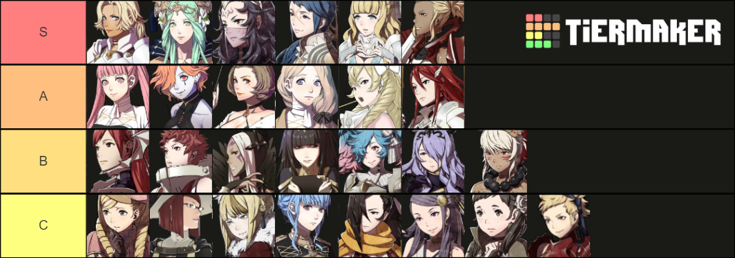 Top Fire emblem girls Tier List (Community Rankings) - TierMaker