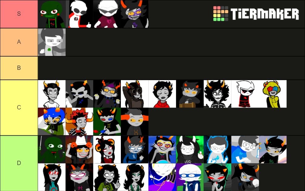 homestuck tierlist Tier List (Community Rankings) - TierMaker
