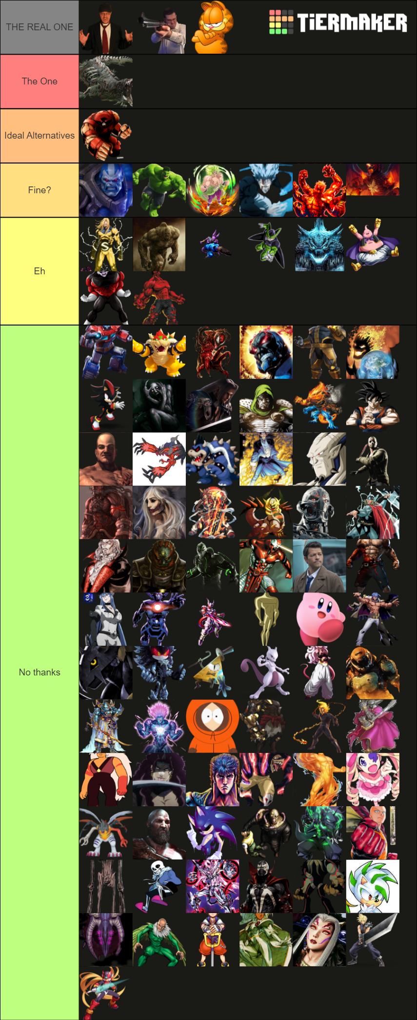 Doomsday MU Tier List (Community Rankings) - TierMaker