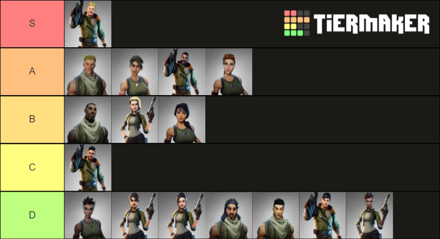 All Fortnite Defaults Tier List (Community Rankings) - TierMaker