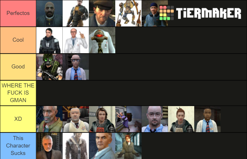 All Half Life Characters Tier List (Community Rankings) - TierMaker