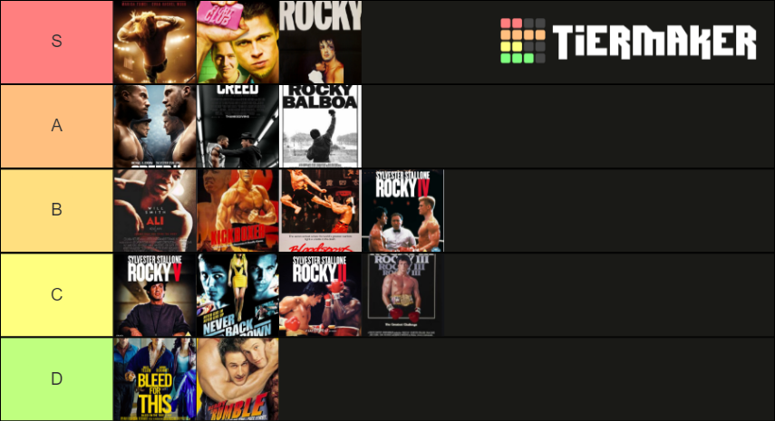 Fight Movie Tier List (Community Rankings) - TierMaker