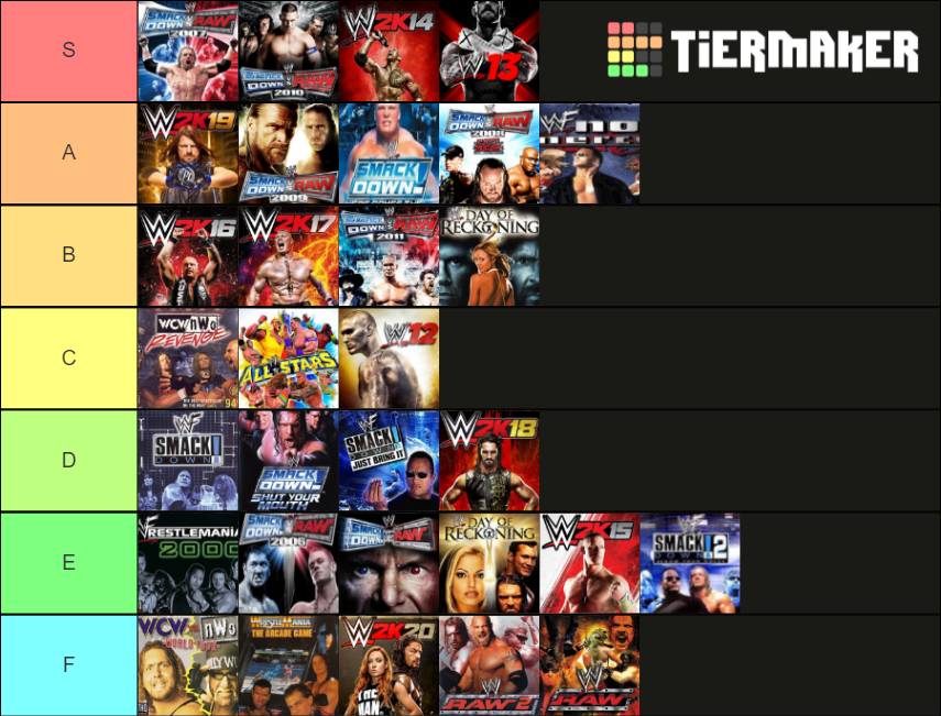WWE Video Games Tier List (Community Rankings) - TierMaker