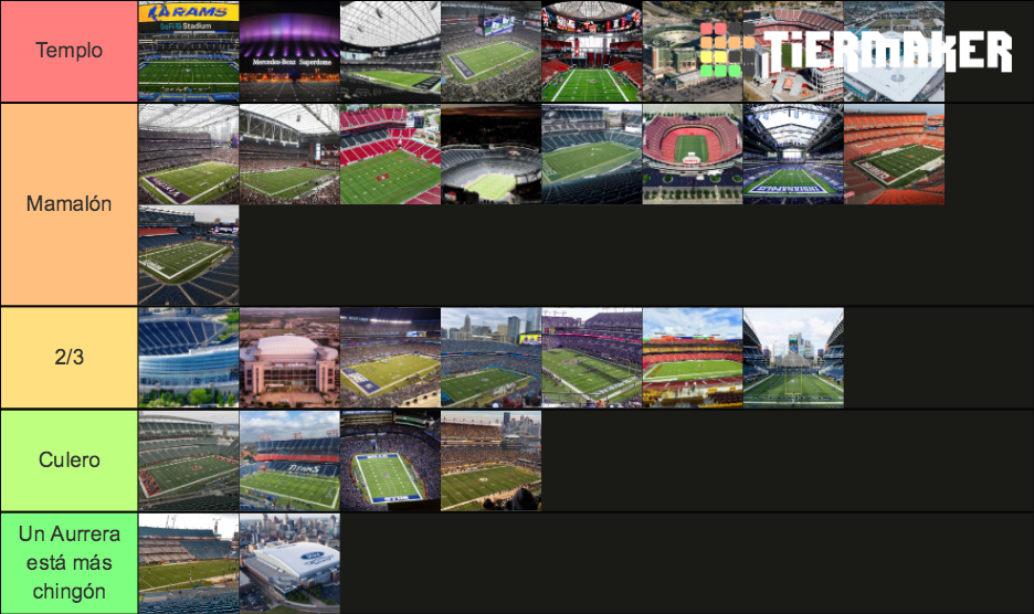 NFL Stadiums - Updated 2021 Tier List (Community Rankings) - TierMaker