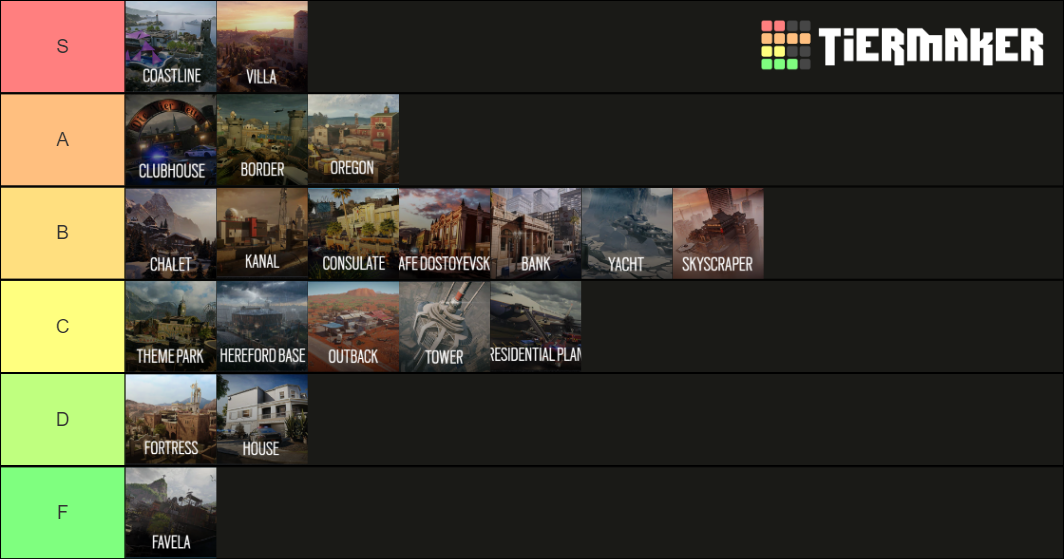 Rainbow Six Siege Maps (2020 Steel Wave) Tier List (Community Rankings ...