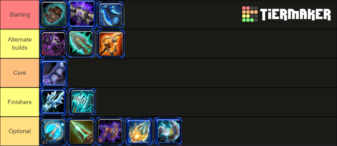 Aos Build Paths Tier List (Community Rankings) - TierMaker