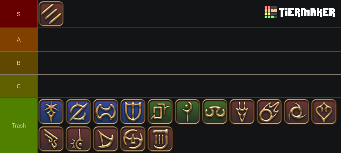 FF14 Class Tier Tier List (Community Rankings) - TierMaker