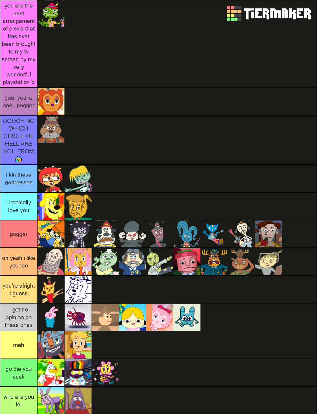 Parappa Character Tier List (Community Rankings) - TierMaker