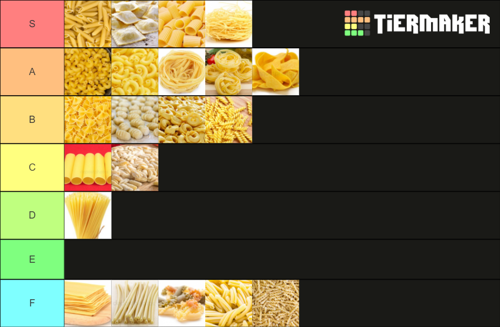 Pasta Tier List Community Rankings TierMaker pasta-tier-list-community-rankings-tiermaker