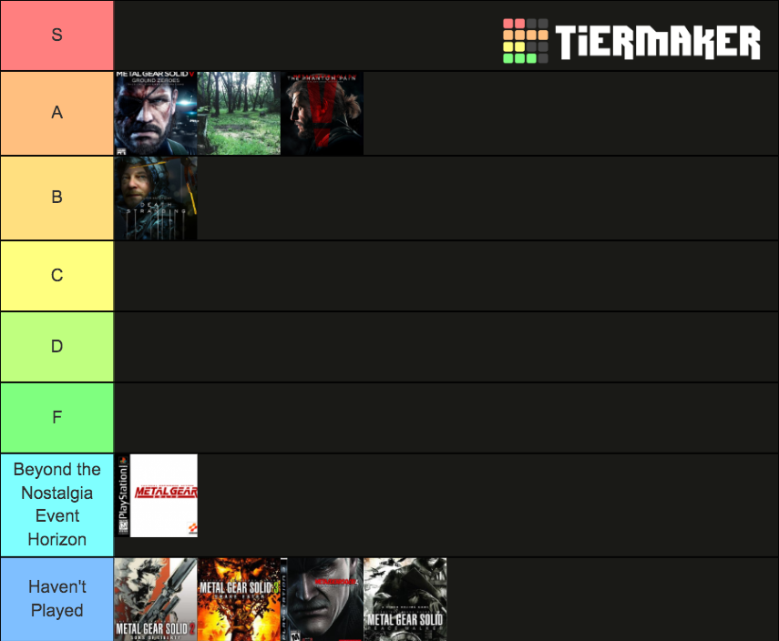 Metal Tier Tier List (Community Rankings) - TierMaker
