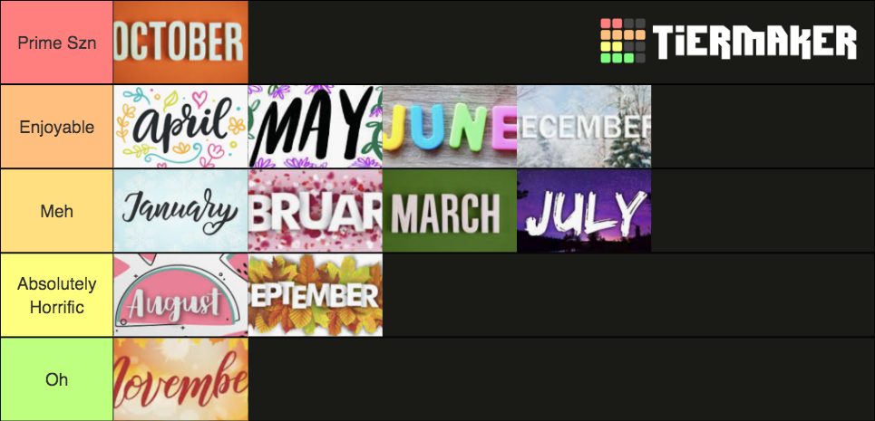 Months of the Year Tier List (Community Rankings) - TierMaker