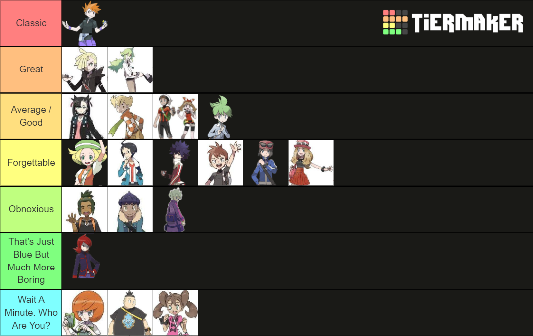 Pokemon Rivals (Gen 8) Tier List (Community Rankings) - TierMaker