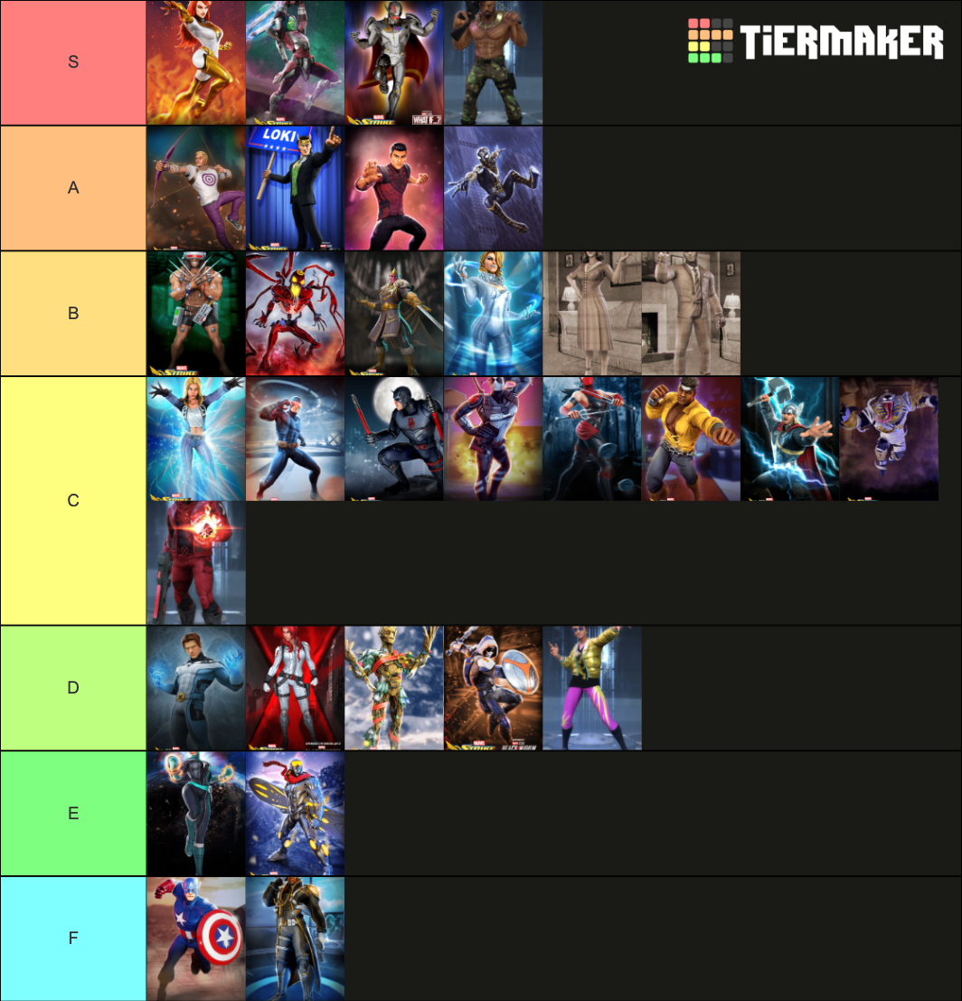 Marvel Strike Force Costumes Tier List (Community Rankings) - TierMaker