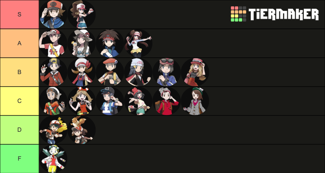 Pokemon Protagonist Designs Tier List (Community Rankings) - TierMaker
