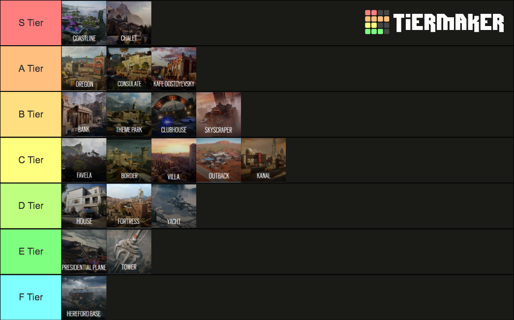 R6s Maps Tier List (Community Rankings) - TierMaker