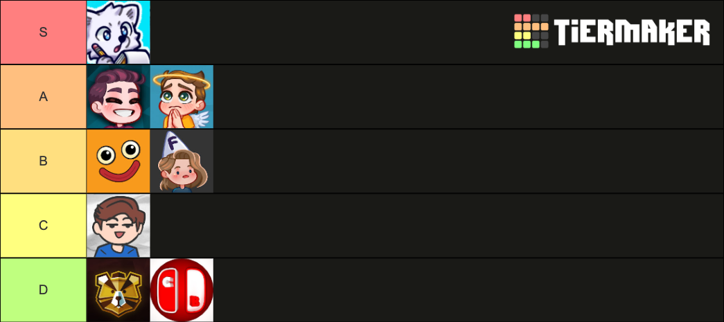 Mario Odyssey Hide And Seek Tier List Community Rankings Tiermaker 5789