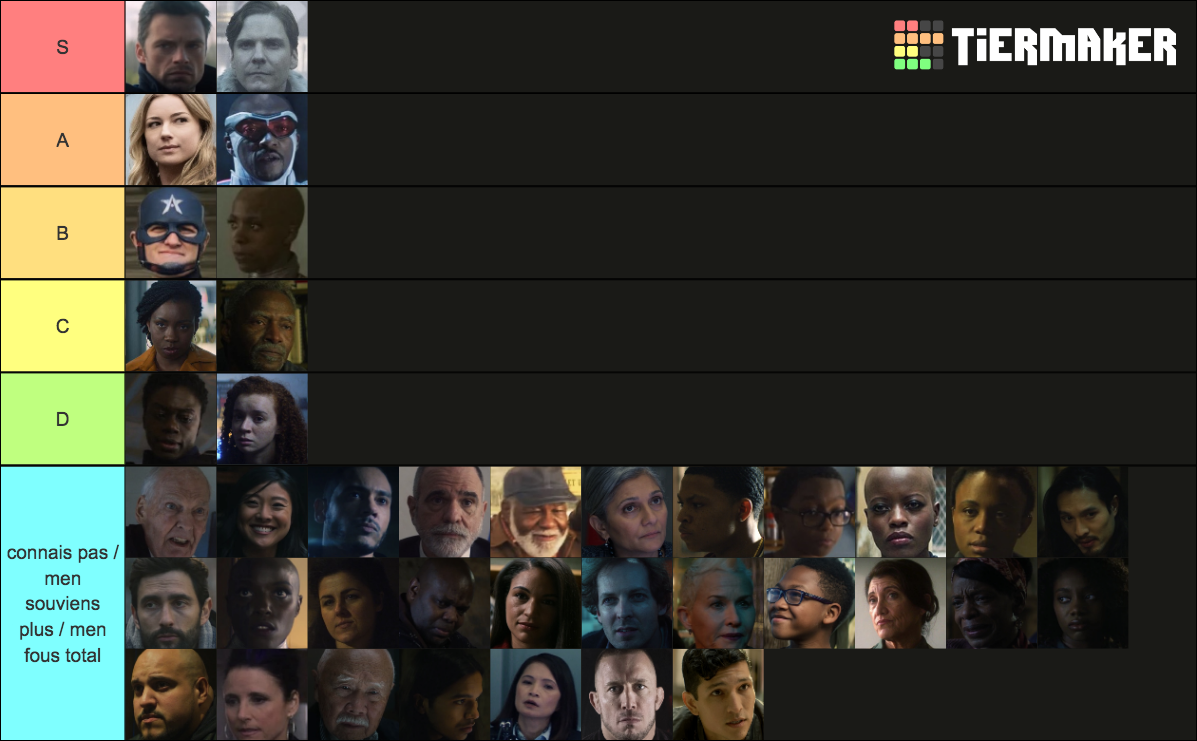 The Falcon and the Winter Soldier characters Tier List (Community ...