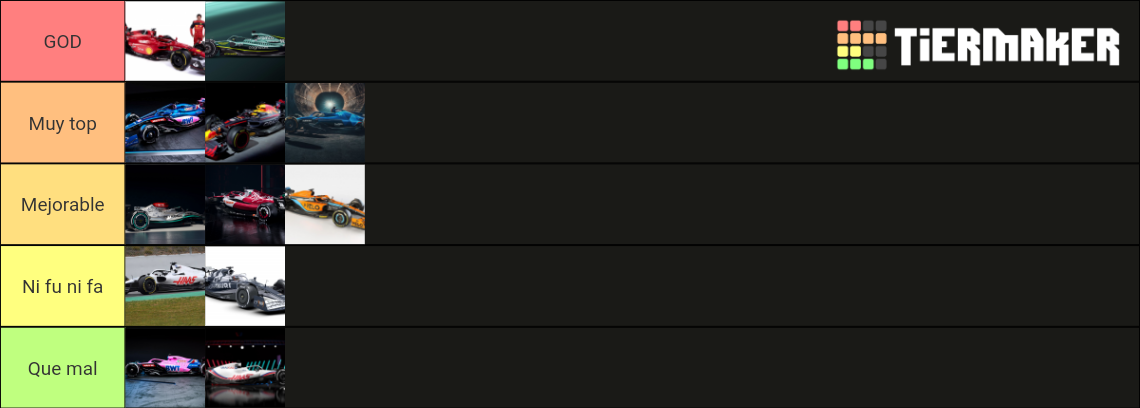 F1 2022 Liveries Tier List (Community Rankings) - TierMaker