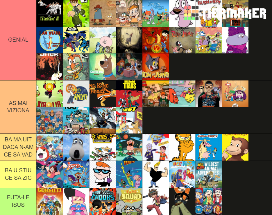 DESEN ANIMATE PREFERATE Tier List (Community Rankings) - TierMaker