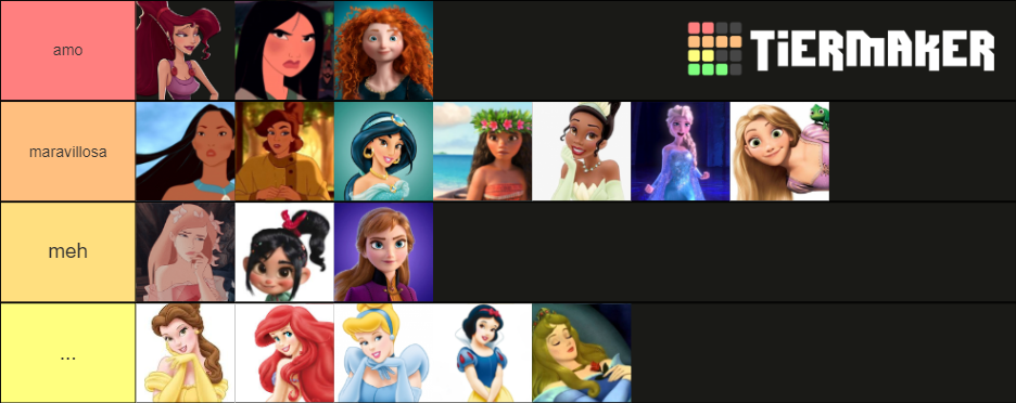 Princesas da disney Tier List (Community Rankings) - TierMaker