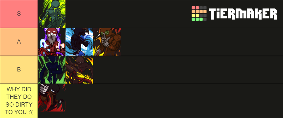Knockout! Tier List (Community Rankings) - TierMaker