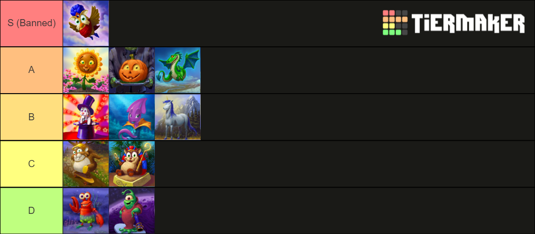 Peggle Character - Tier List (Community Rankings) - TierMaker