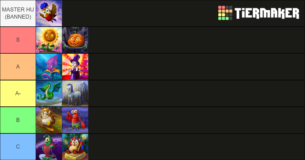 Peggle Character - Tier List (Community Rankings) - TierMaker