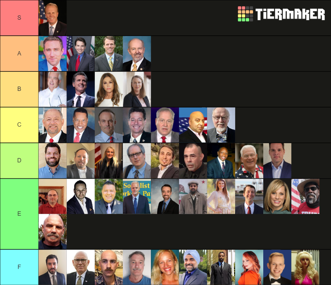 2021 California gubernatorial recall election Tier List (Community ...