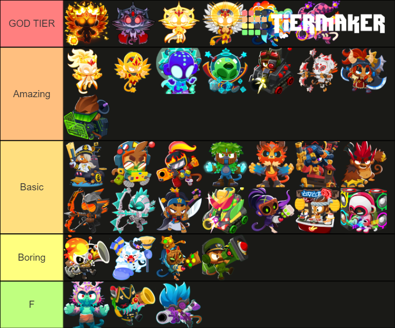 BTD6 Heroes and Skins Design Tier List (Community Rankings) - TierMaker