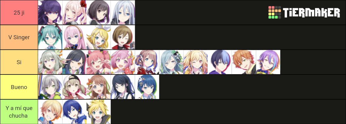 ProSeka character ranking Tier List (Community Rankings) - TierMaker