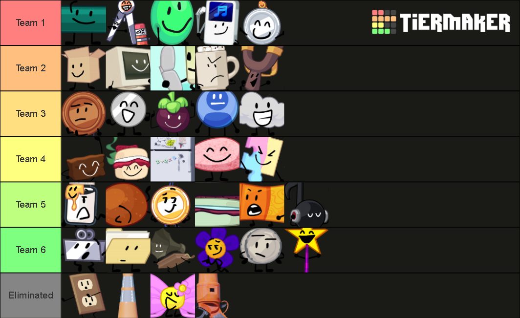 BFDI Season 6 Tier List (Community Rankings) - TierMaker