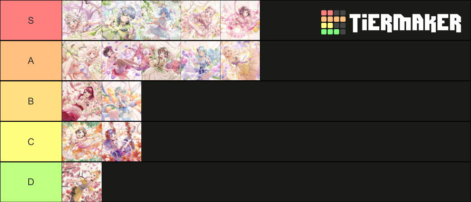 Bandori Birthday Cards Tier List (Community Rankings) - TierMaker