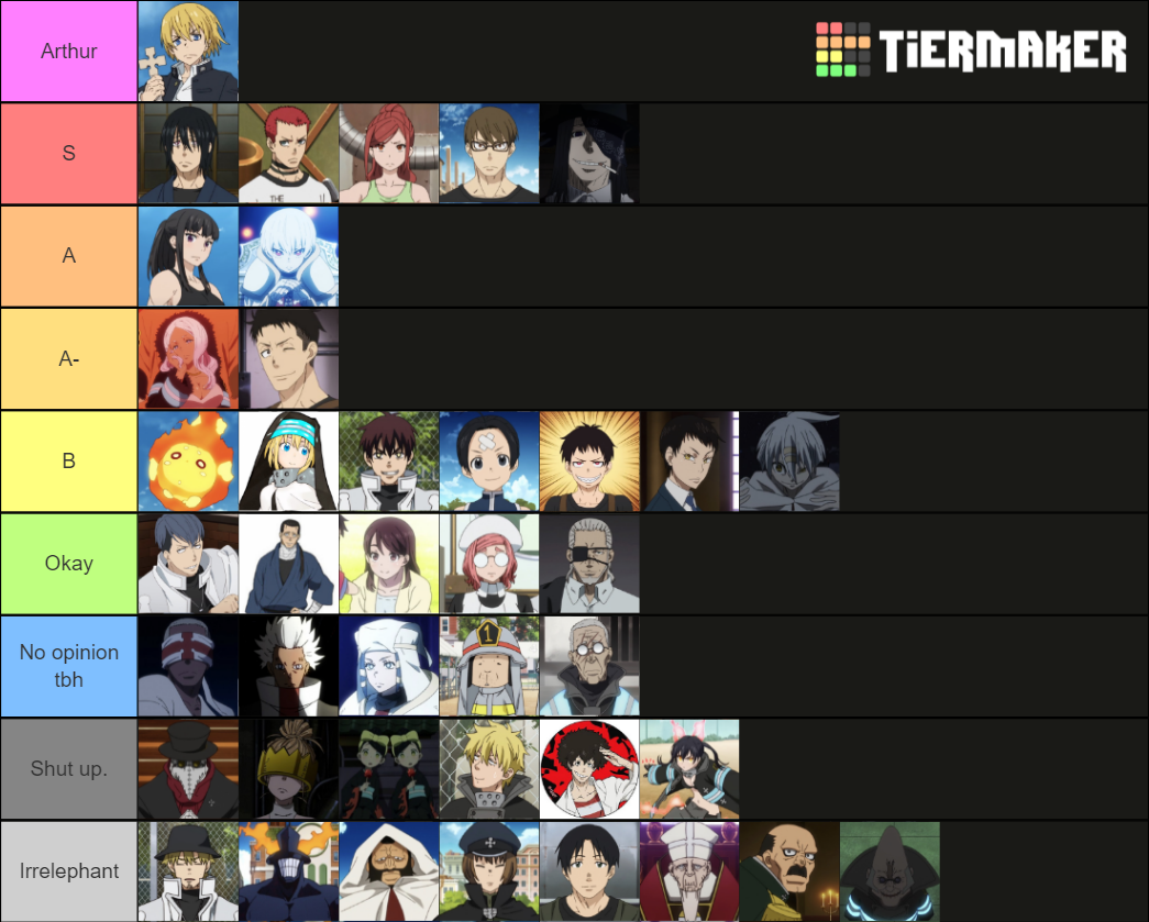 Fire Force (season one) Tier List (Community Rankings) - TierMaker