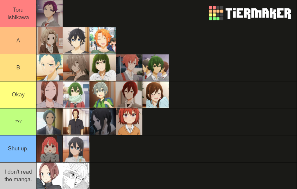 Horimiya Characters Tier List (Community Rankings) - TierMaker