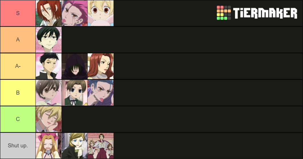 Ouran High School Host Club/OHSHC Character Tier Tier List (Community ...