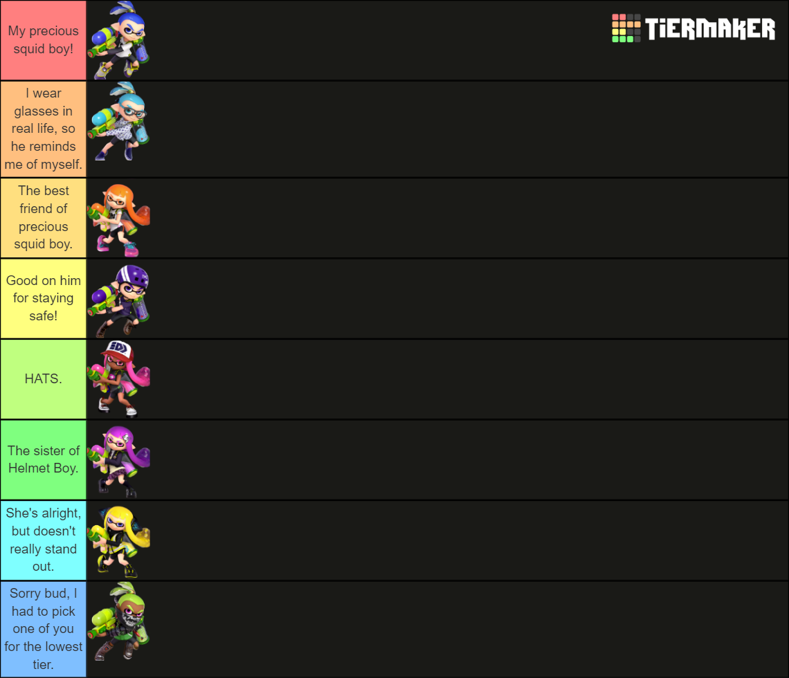 SSBU Inkling alts/colors Tier List (Community Rankings) - TierMaker