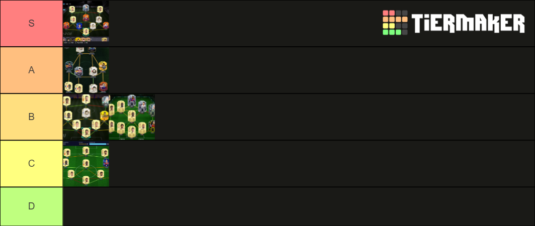 Mafia Teams Tier List (Community Rankings) - TierMaker