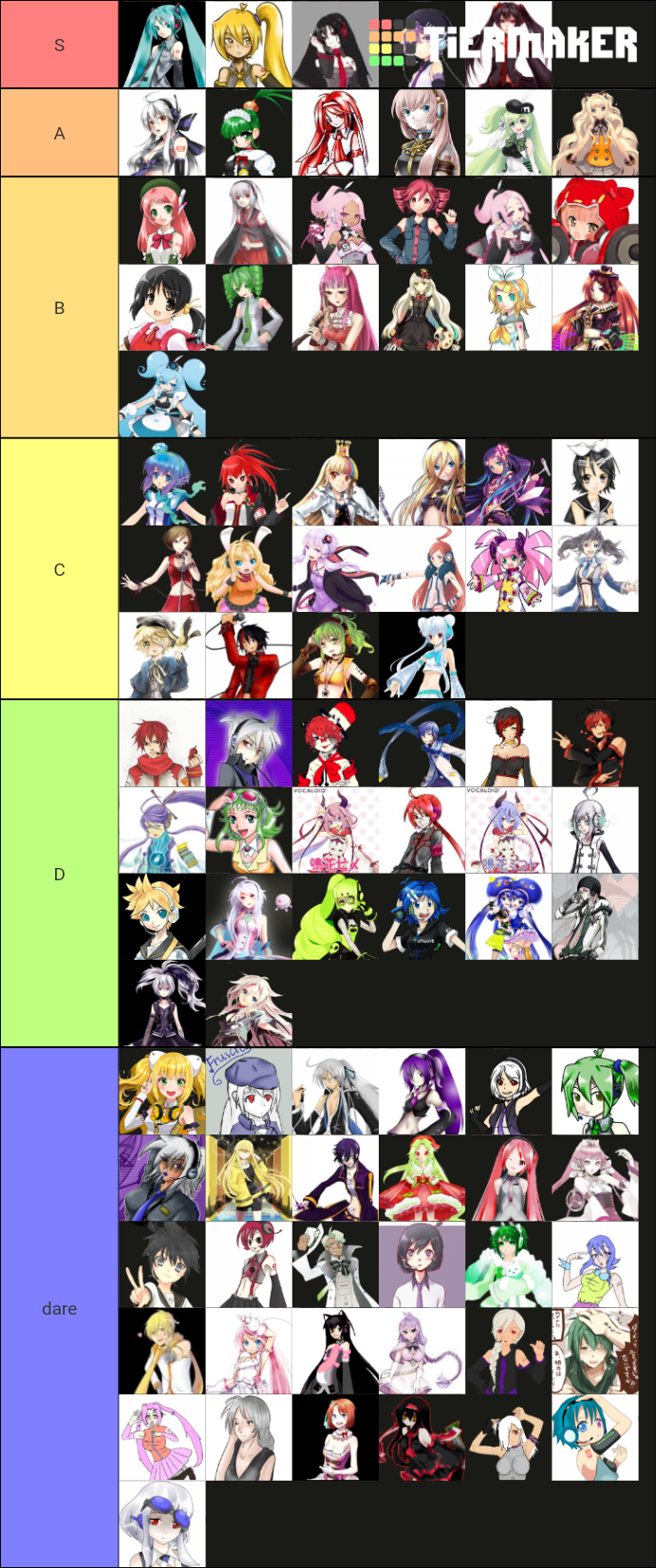vocaloid (utau, fan,vpya) Tier List (Community Rankings) - TierMaker